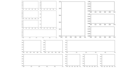 Python Data Visualization With Matplotlib — Part 2 By Rizky Maulana N Towards Data Science