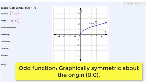 Radical Function Odd Or Even Domain Top Sellers Simpleplanning Net