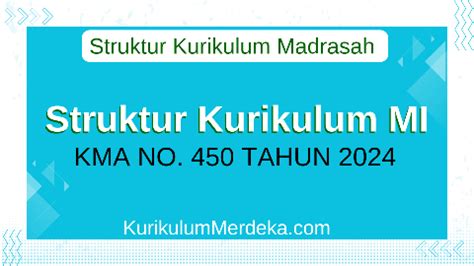 Struktur Kurikulum Merdeka Ibtidaiyah Mi Pada Kma