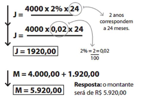 Qu Es Capital Tipos De Capital Y Cmo Se Calculan Drip Capital