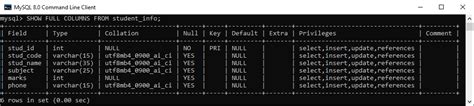 mysql describe table javatpoint 10230 hot sex picture