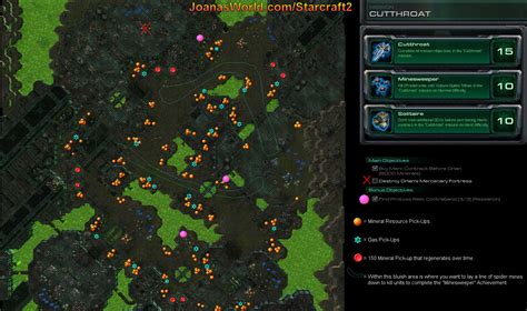 Cutthroat Map Furious Paul S SC2 Guide