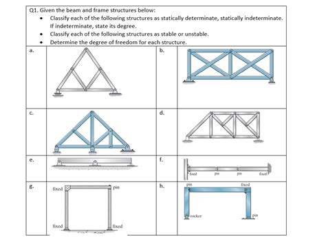[solved] q1 given the beam and frame structures below c