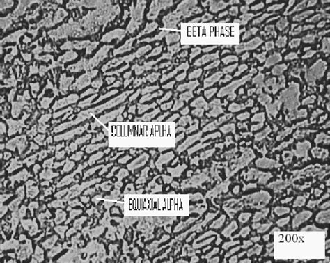 Microstructure Of Ti Al V With Equiaxed And Columnar Alpha Grains