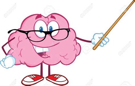 Como Aprende El Cerebro Motivación Mind Map