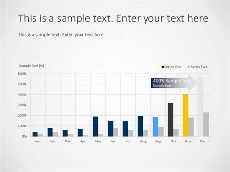 PowerPoint Bar Graph