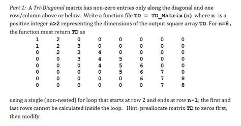 solved part 1 a tri diagonal matrix has non zero entries