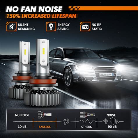 SEALIGHT LED Headlights Bulbs Conversion Kit 9005 H11 High Low Beam