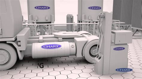 LNG LCNG Fueling Station YouTube