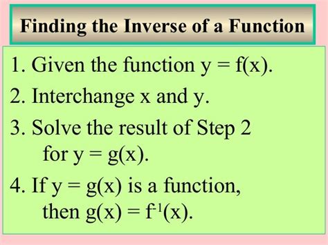 inverse composite functions