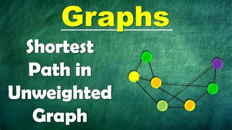 shortest path in unweighted graph graph 6 youtube