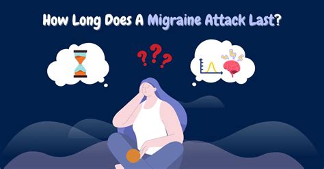 How Long Does A Migraine Last Migraine Buddy