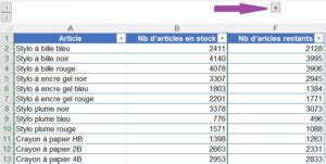 Afficher les colonnes masquées sur Excel La Pro du Bureau