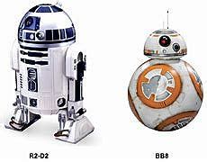 Frise Chronologique Sur La Robotique Timeline Timetoast Timelines