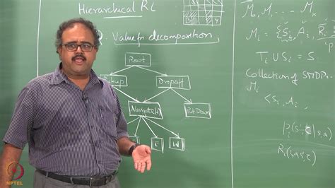 maxq value function decomposition youtube