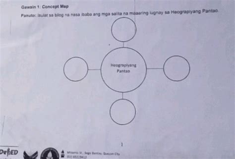 Gawain 1 Concept Map Panuto Isulat Sa Blog Na StudyX
