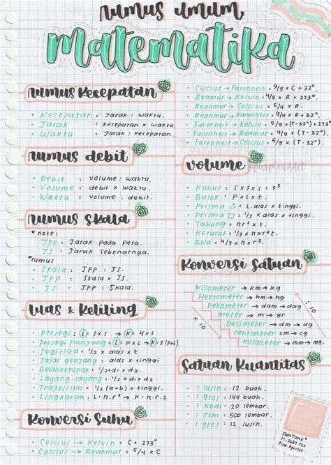 Rangkuman Materi Matematika Kelas 4 Semester 1 Homecare24