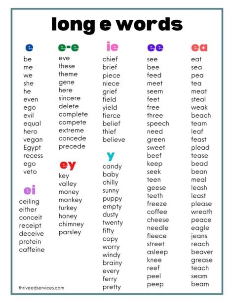 Vowel Consonant Silent E Word List