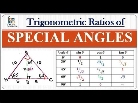 Trigonometric Ratios Of Special Angles Special Angles YouTube