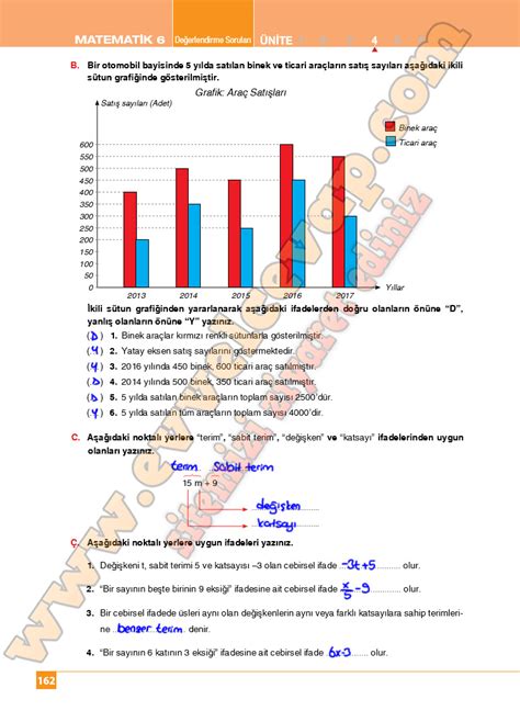 6 Sınıf Matematik Ders Kitabı Cevapları Koza Yayın Sayfa 162