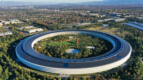 Apple AAPL Q4 2022 Earnings Results Beat EPS And Revenue Estimates