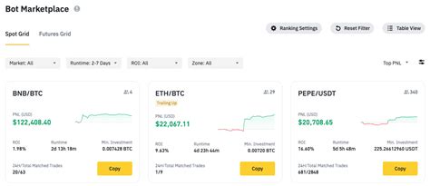 How To Use Spot Grid Trading Auto Parameters Binance Grid Trading