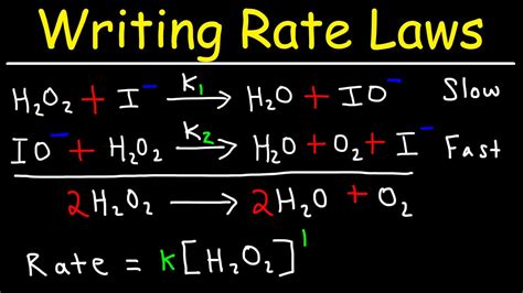 Rate Of Reaction Calculation
