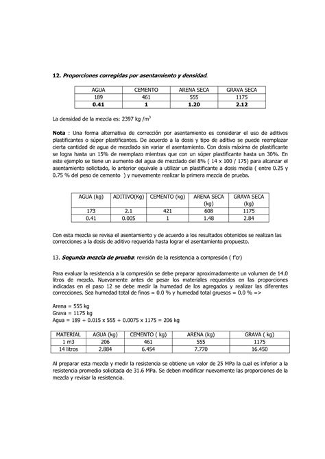 Dosificacion de mezclas de hormigón metodos aci 211 1 weymouth