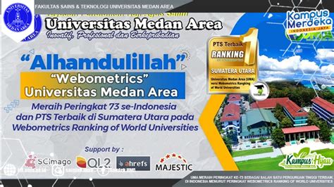 Uma Meraih Peringkat Ke Sebagai Salah Satu Perguruan Tinggi Terbaik