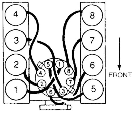Ford F Firing Order
