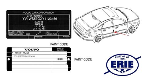 Where To Find Your Volvo Exterior Paint Color Code Location Youtube