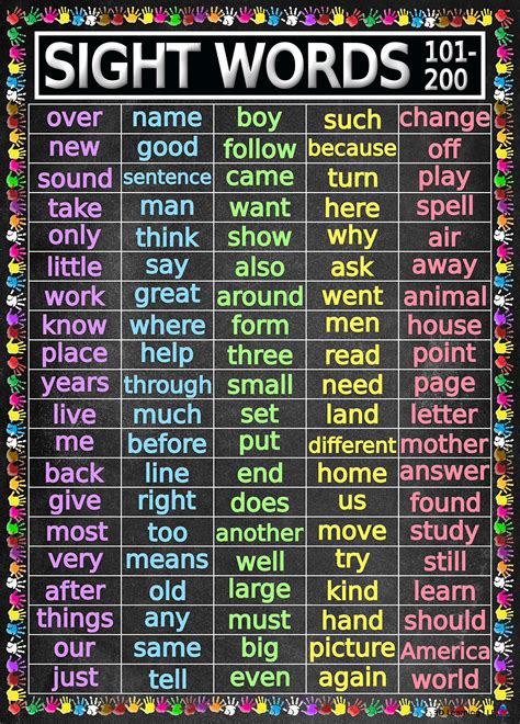 Buy Advanced Words For Second Grade Laminated X
