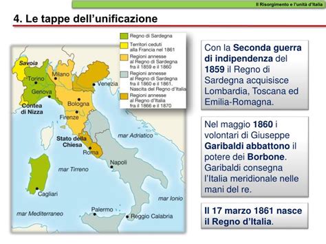 Ppt Il Risorgimento E Lunit Ditalia Powerpoint Presentation Id