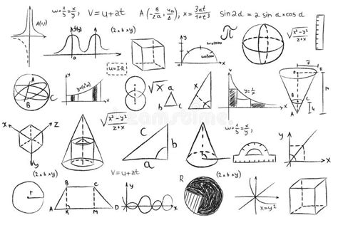 Geometry Formulas Chart