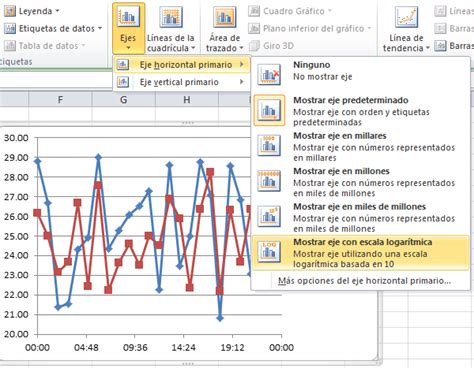 Hacer Diagrama De Dispersion En Excel Mini