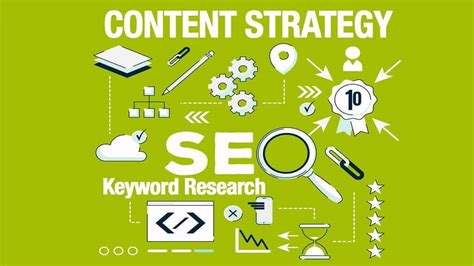 SEO Content Strategy Roadmap Development Polymash