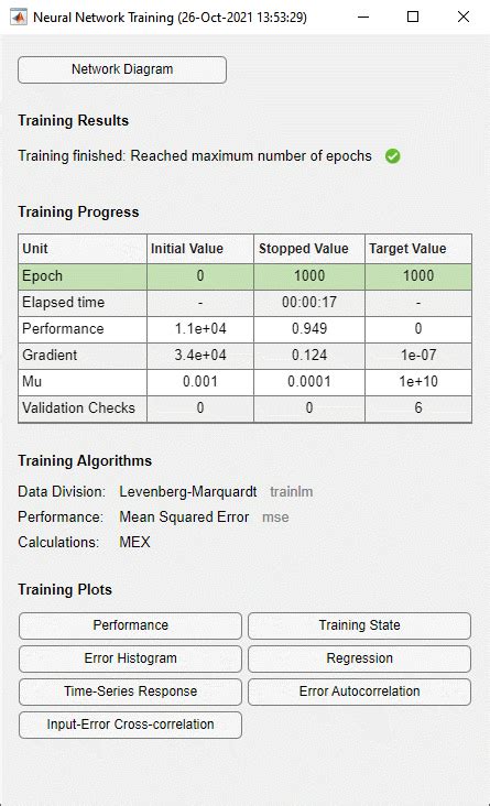 design time series time delay neural networks matlab and simulink mathworks 한국