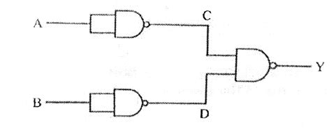 the truth table of the logic circuit shown