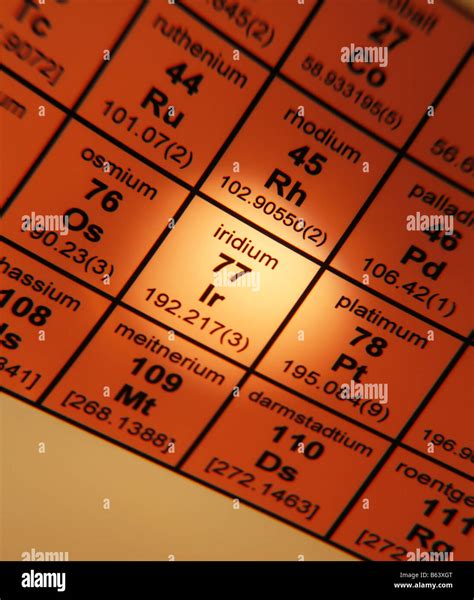 Tavola Periodica Degli Elementi Iridio Foto Stock Alamy