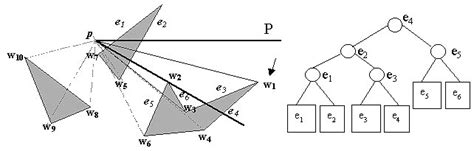 algorithm for visibility graphs