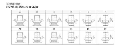 Stainless Steel Sanitary Keofitt Microbiology Sterile Sampling Valves