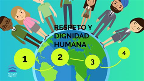 El Respeto Y La Dignidad Humana NBKomputer