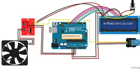 Membuat Kipas Angin Otomatis Menggunakan Arduino Uno Mosfet Dan Sensor