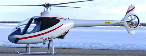 Curso de Piloto Privado de Helicóptero VISION AIR Escuela de vuelo