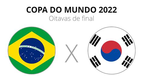 Brasil x Coreia do Sul onde assistir horário do jogo e escalações
