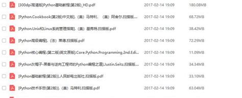 python web项目目录结构采用的是 python项目通用的目录结构总结 csdn博客