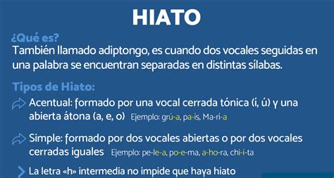 Understanding The Concept Of Hiatus Que Es El Hiato