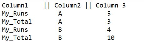 Sql Server Sql Query To Concatenate Row Values Based On Condition