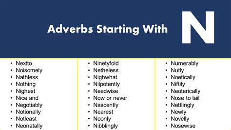 Adverbs That Start With N List Of Adverbs GrammarVocab