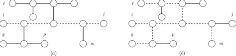 figure 1 from learning and testing latent tree ising models efficiently semantic scholar